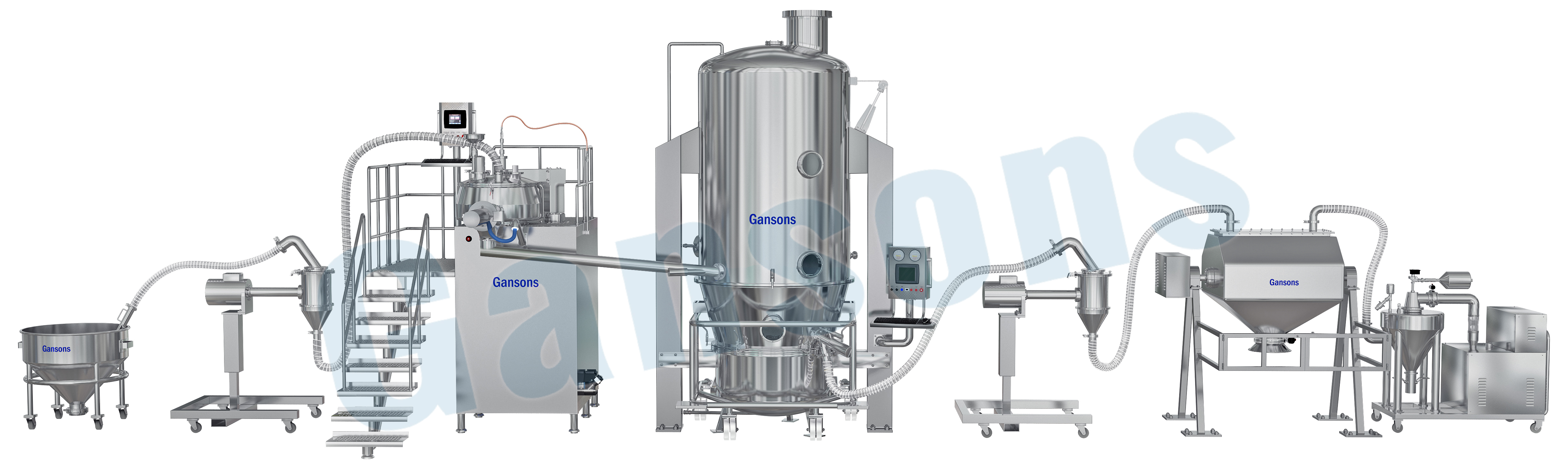 Integrated Granulation Suite | Gansons Private Limited | CPHI Online